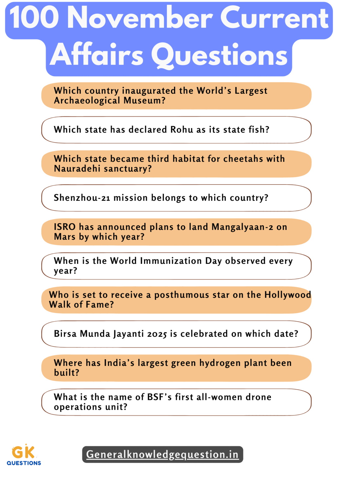 Best 100 November Current Affairs Questions And Answers | PDF